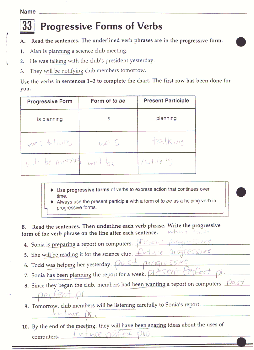 English Grammar Worksheets Linguaphiles english-grammar-worksheets-linguaphiles